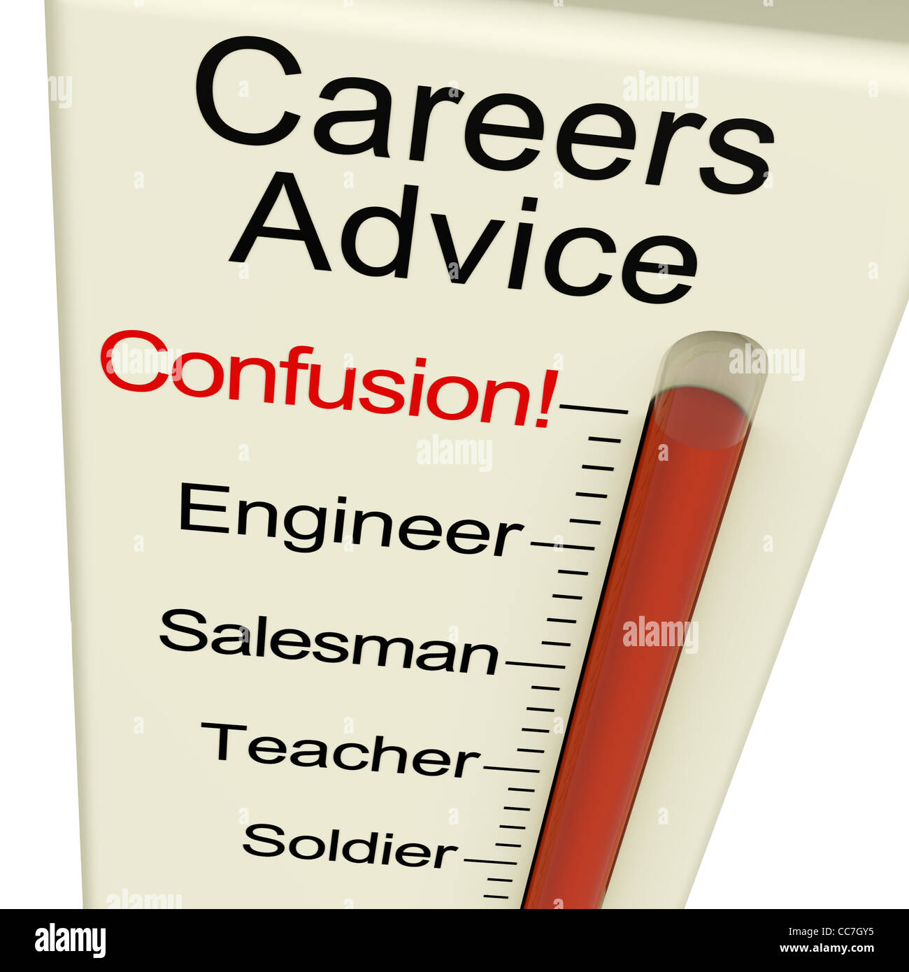 Meter confusion hi-res stock photography and images - Alamy