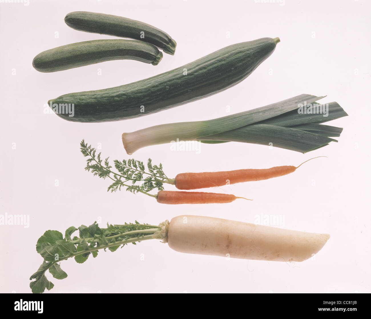 Cut out: 1. Courgette 2. Cucumber 3. Leek 4. Carrots 5. Radish Stock ...