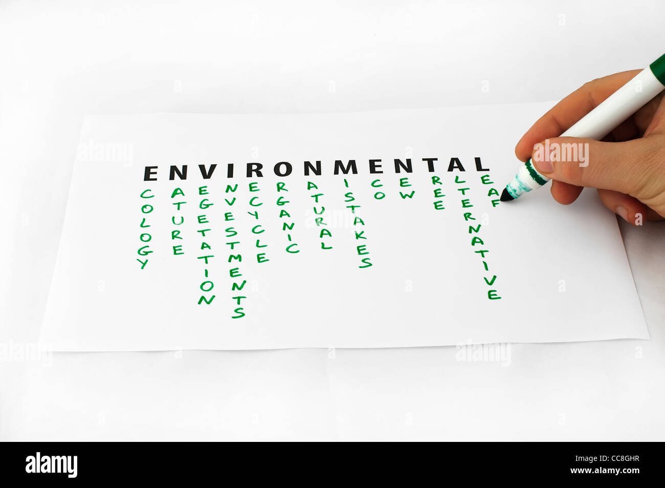 Environment and Ecology texts Stock Photo - Alamy