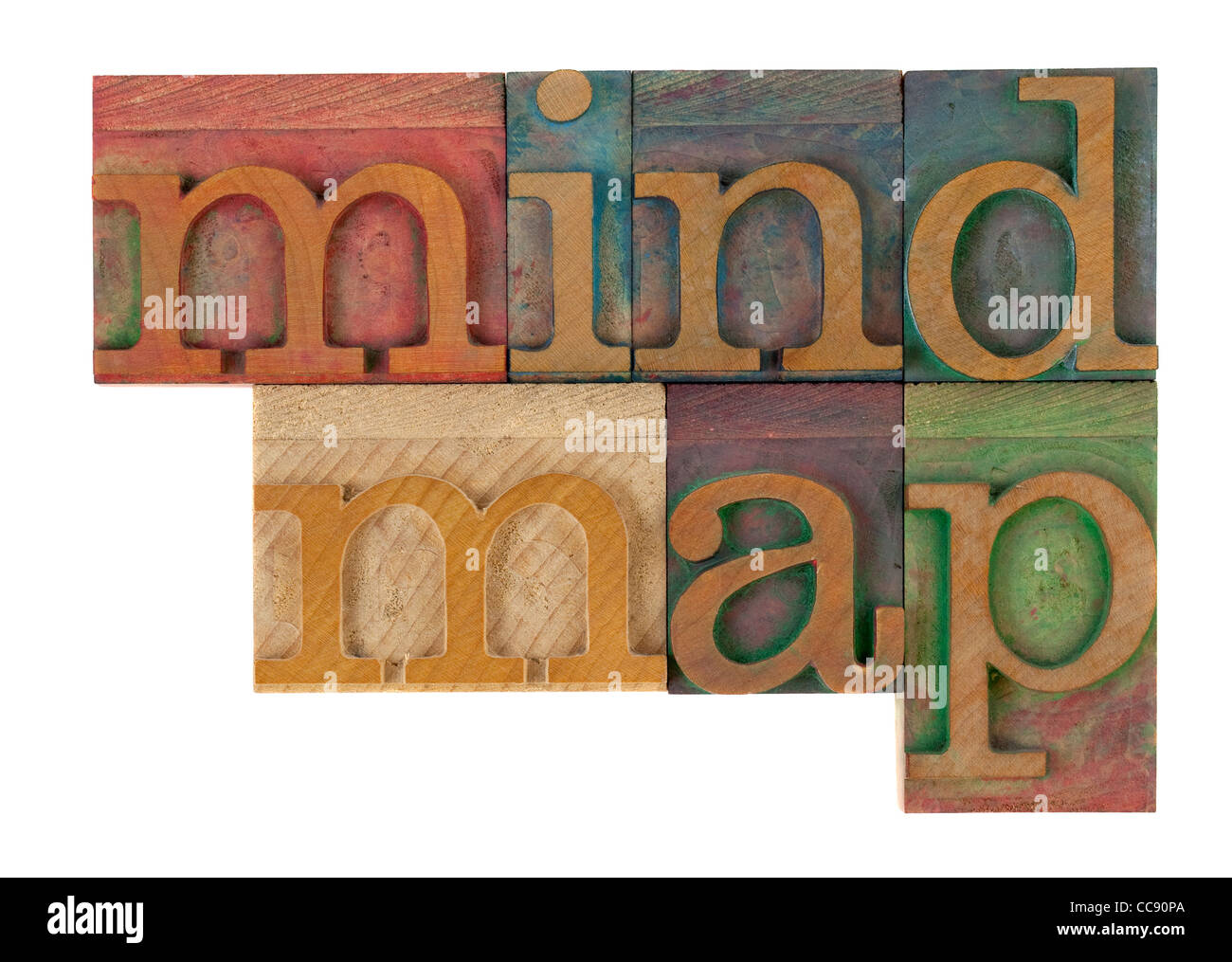 Mind map hi-res stock photography and images - Alamy