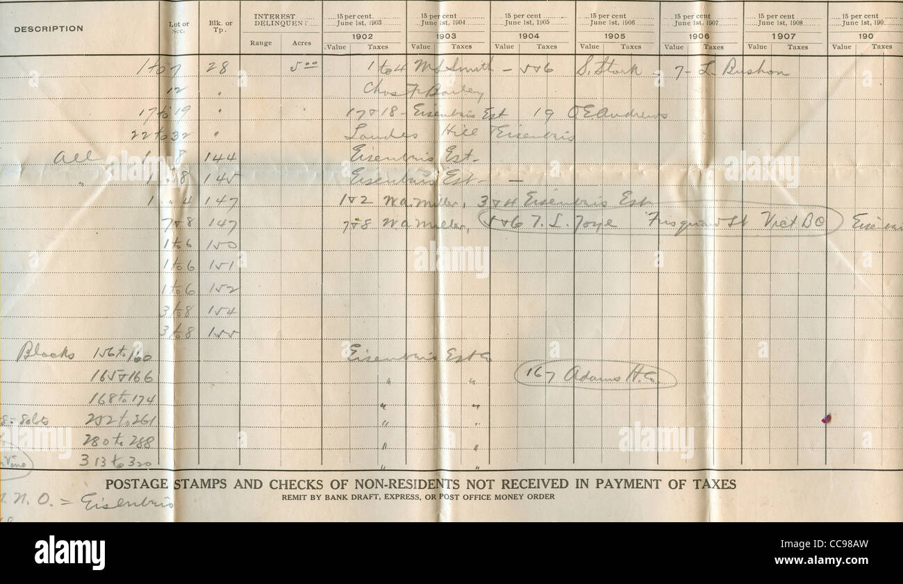 Ledger paper hi-res stock photography and images - Alamy