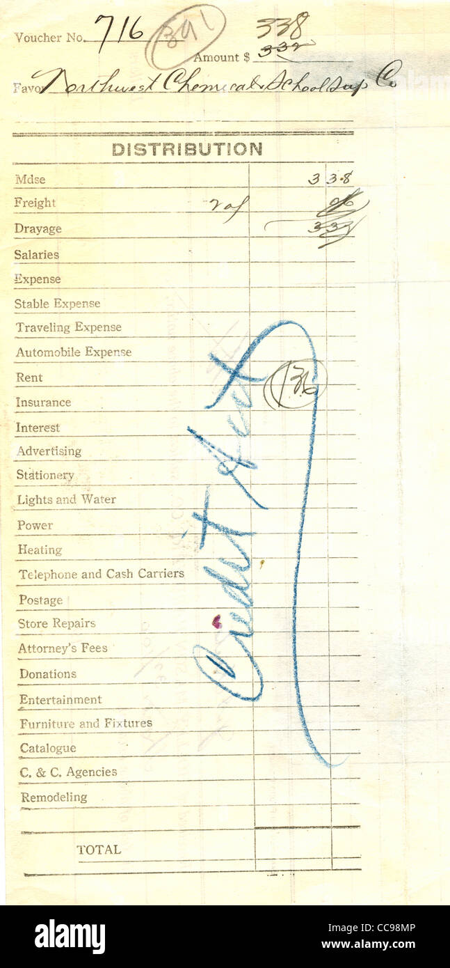 vintage order form Stock Photo - Alamy