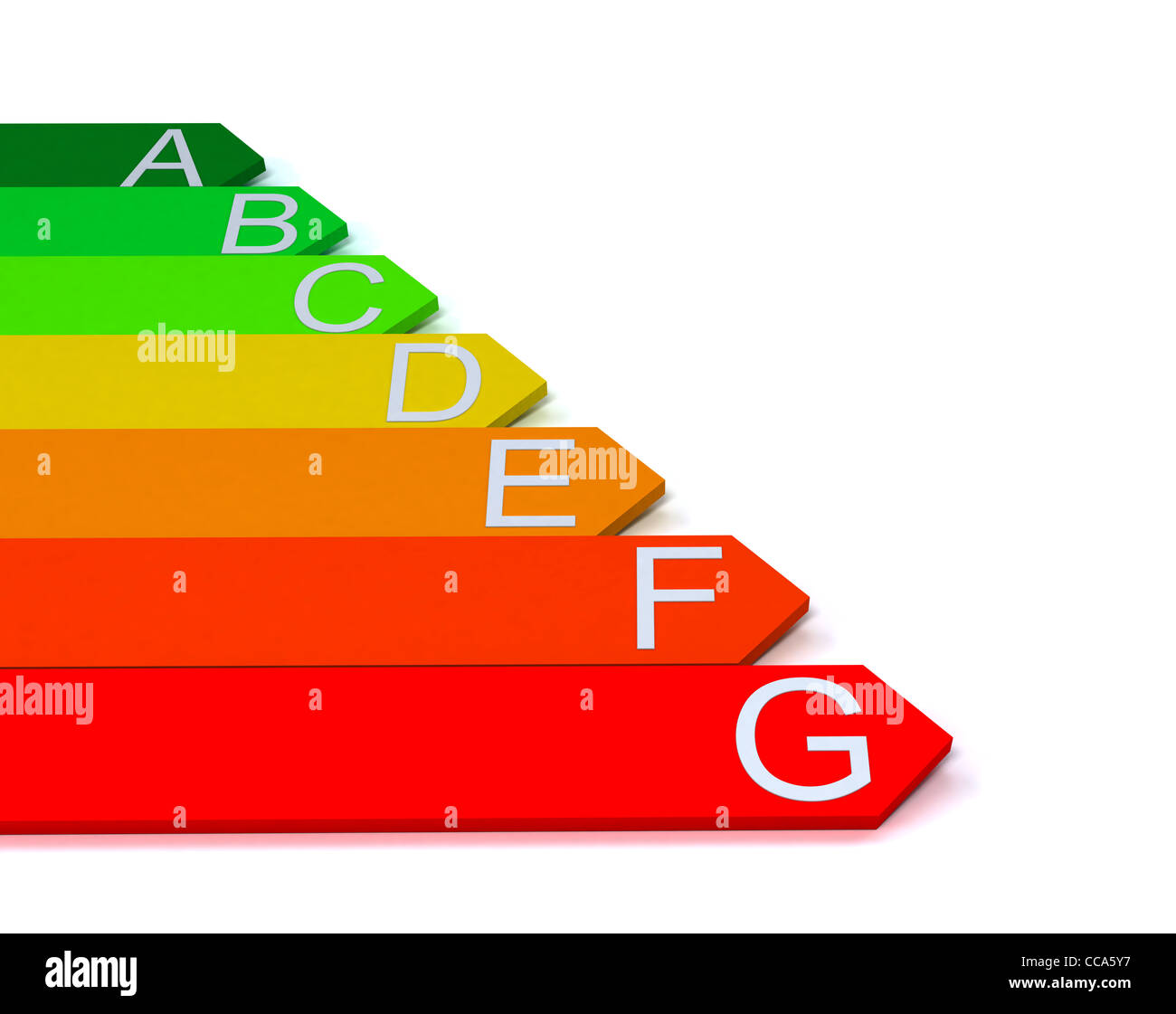 Energy efficiency scale over white background. 3d render Stock Photo ...