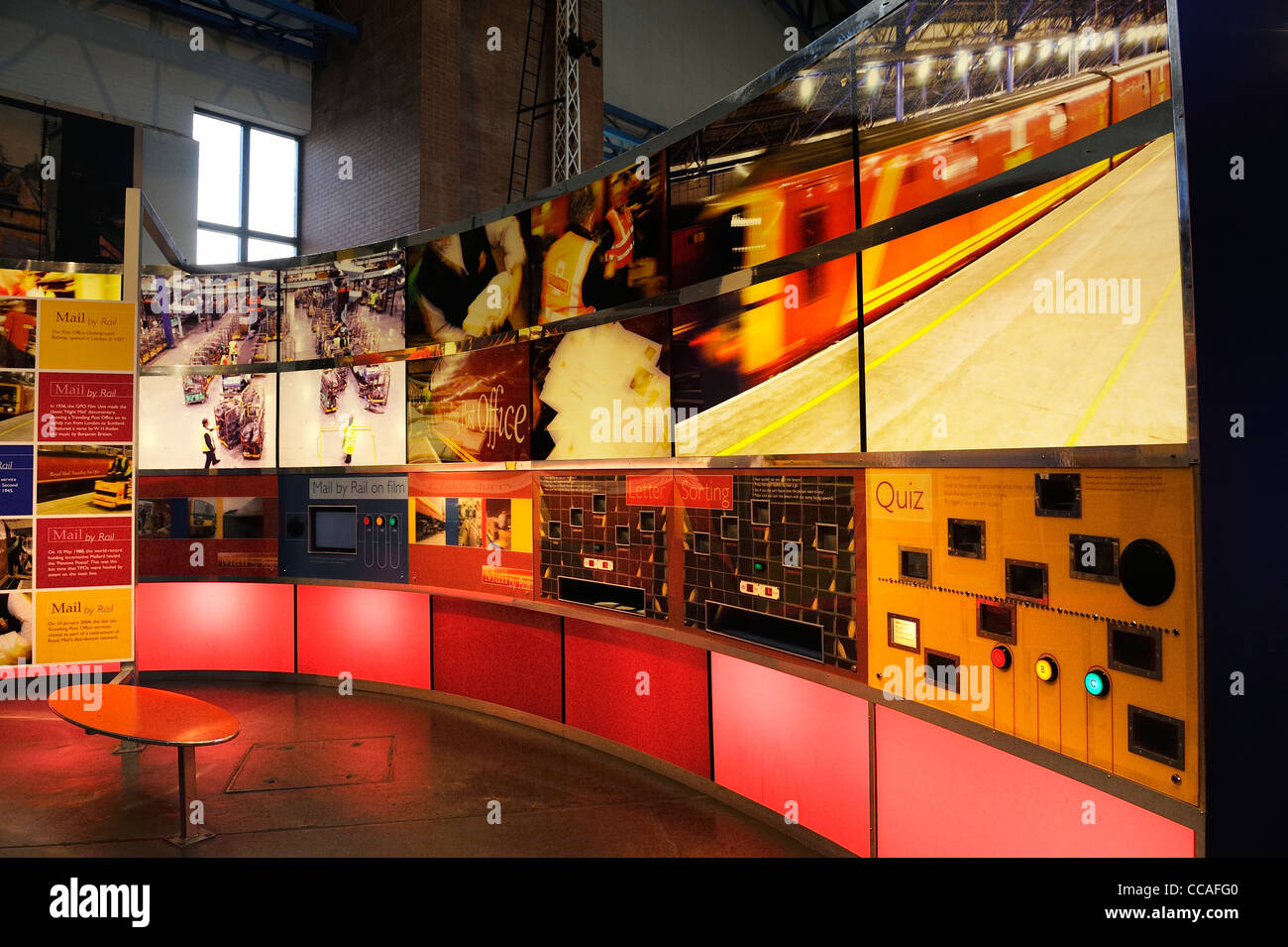 history of the british post office display screens, national railway ...