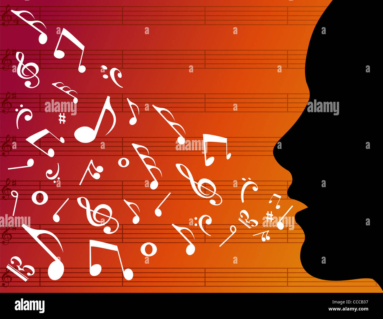 Head From Musical Notes