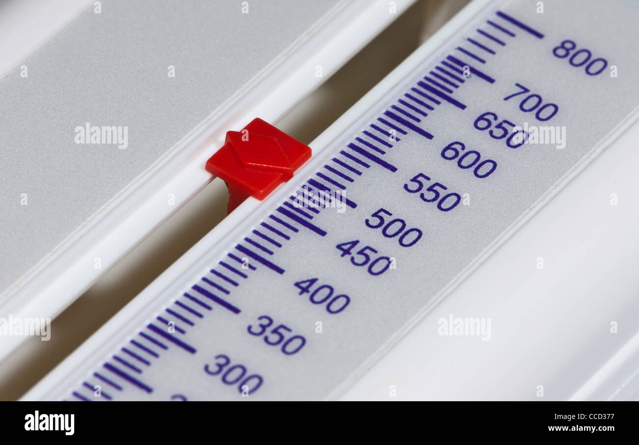 Meter scale hi-res stock photography and images - Alamy