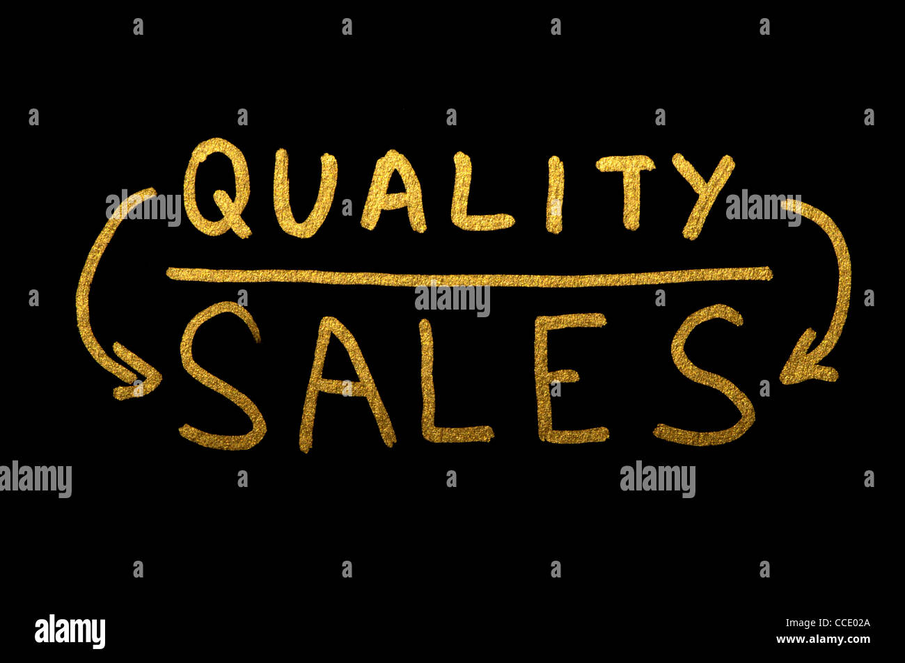 Quality service sign hi-res stock photography and images - Alamy