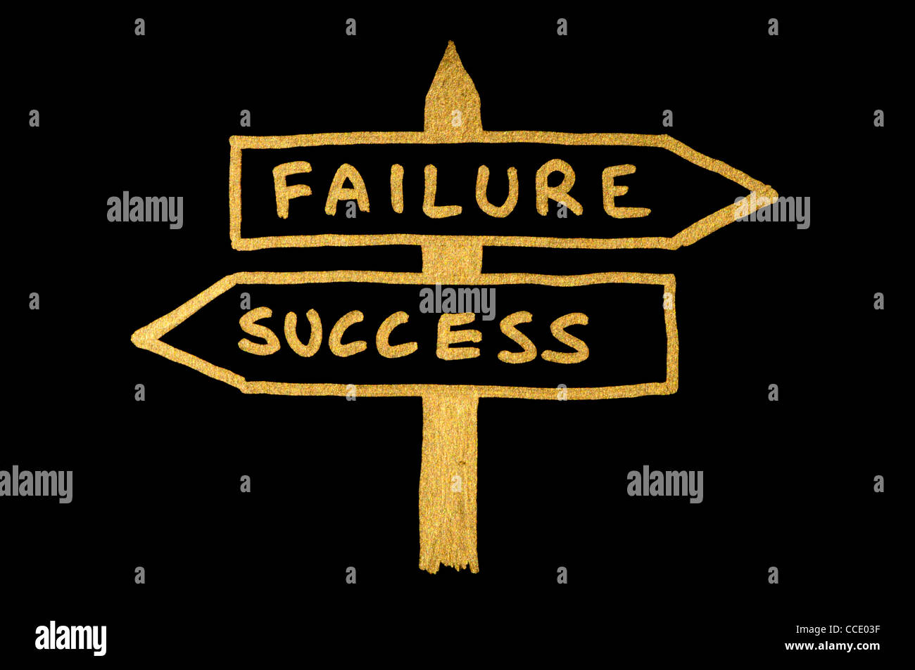 Symbols I Am A Failure