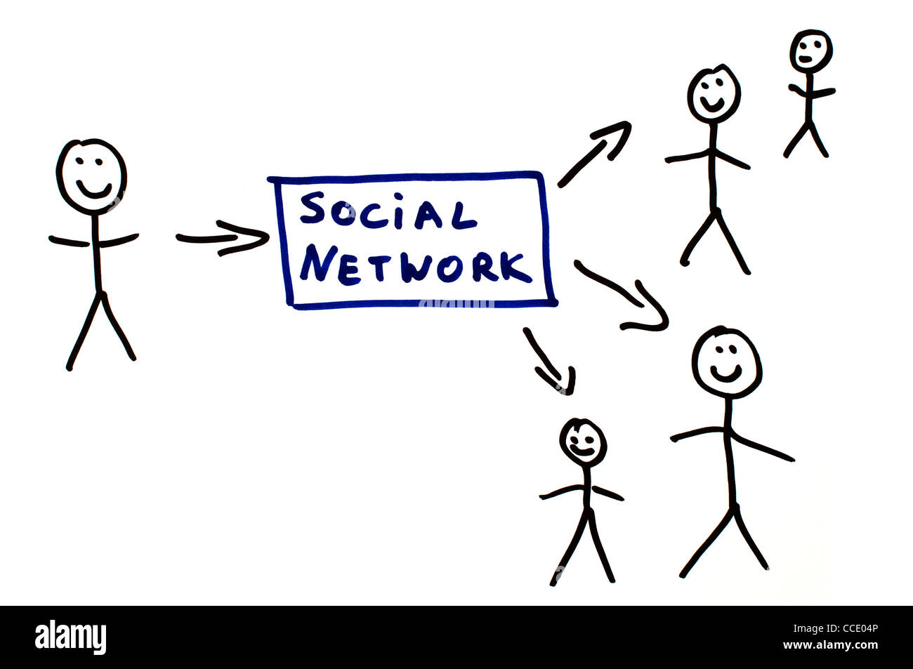 Network social hi-res stock photography and images - Alamy