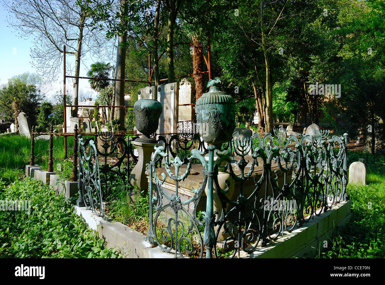 Jewish Population In Rome Italy