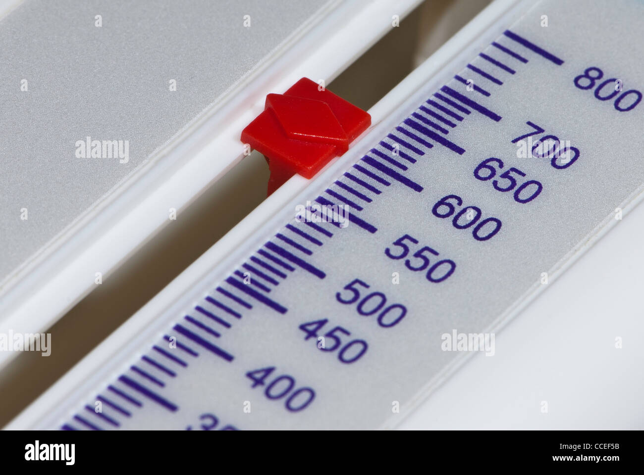 Meter scale hi-res stock photography and images - Alamy