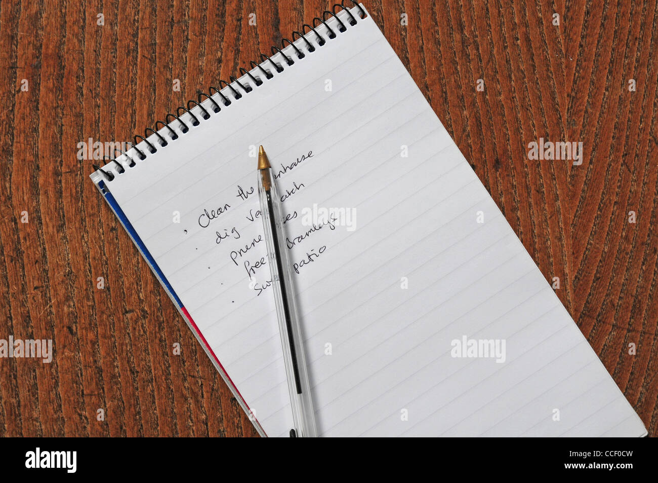 Bullet points hi-res stock photography and images - Alamy