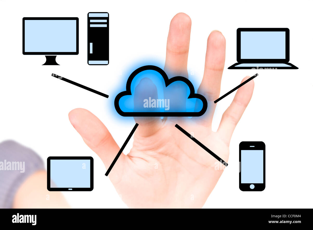 Cloud computing diagram hi-res stock photography and images - Alamy