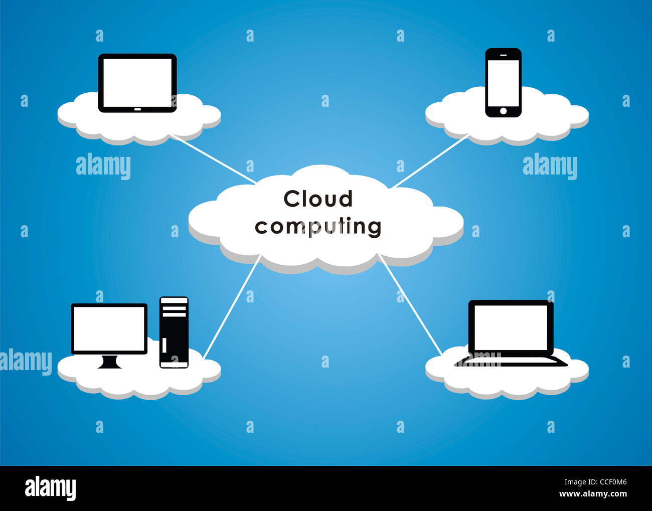 Clouds illustration chart hi-res stock photography and images - Alamy