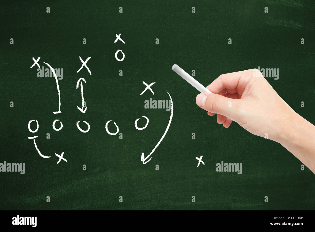 Tactics board football hi-res stock photography and images - Alamy