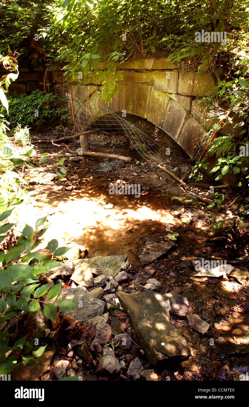 Whitewater Canal Stock Photos & Whitewater Canal Stock Images - Alamy