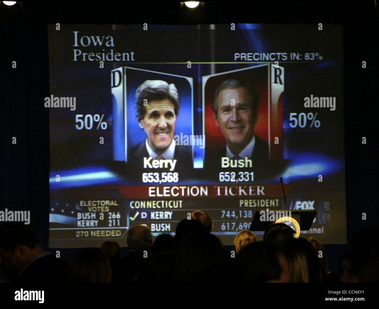 Nov 02, 2004; Beverly Hills, CA, USA; Suporters of the California Gov ...