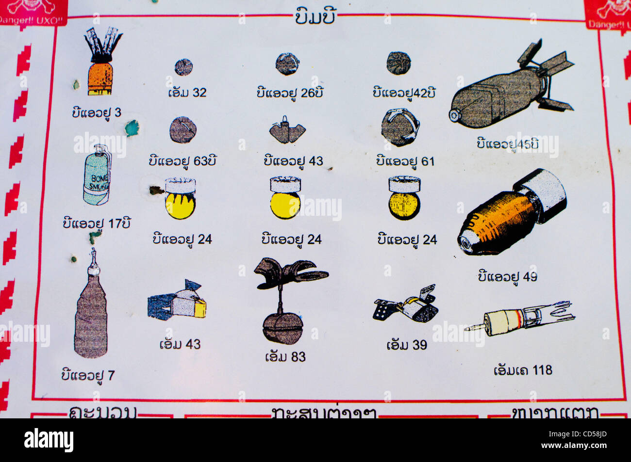 A poster at the UXO Survior Assitance Program in Ponsavanh, Laos. Tommy ...