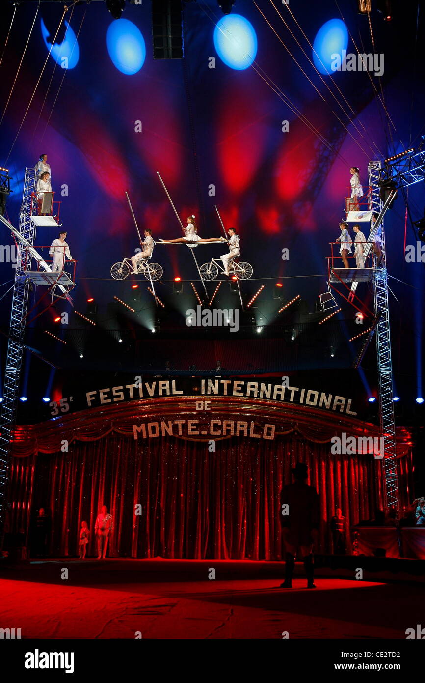 International Circus Festival of Monte Carlo Monte Carlo, Monaco - 30. ...