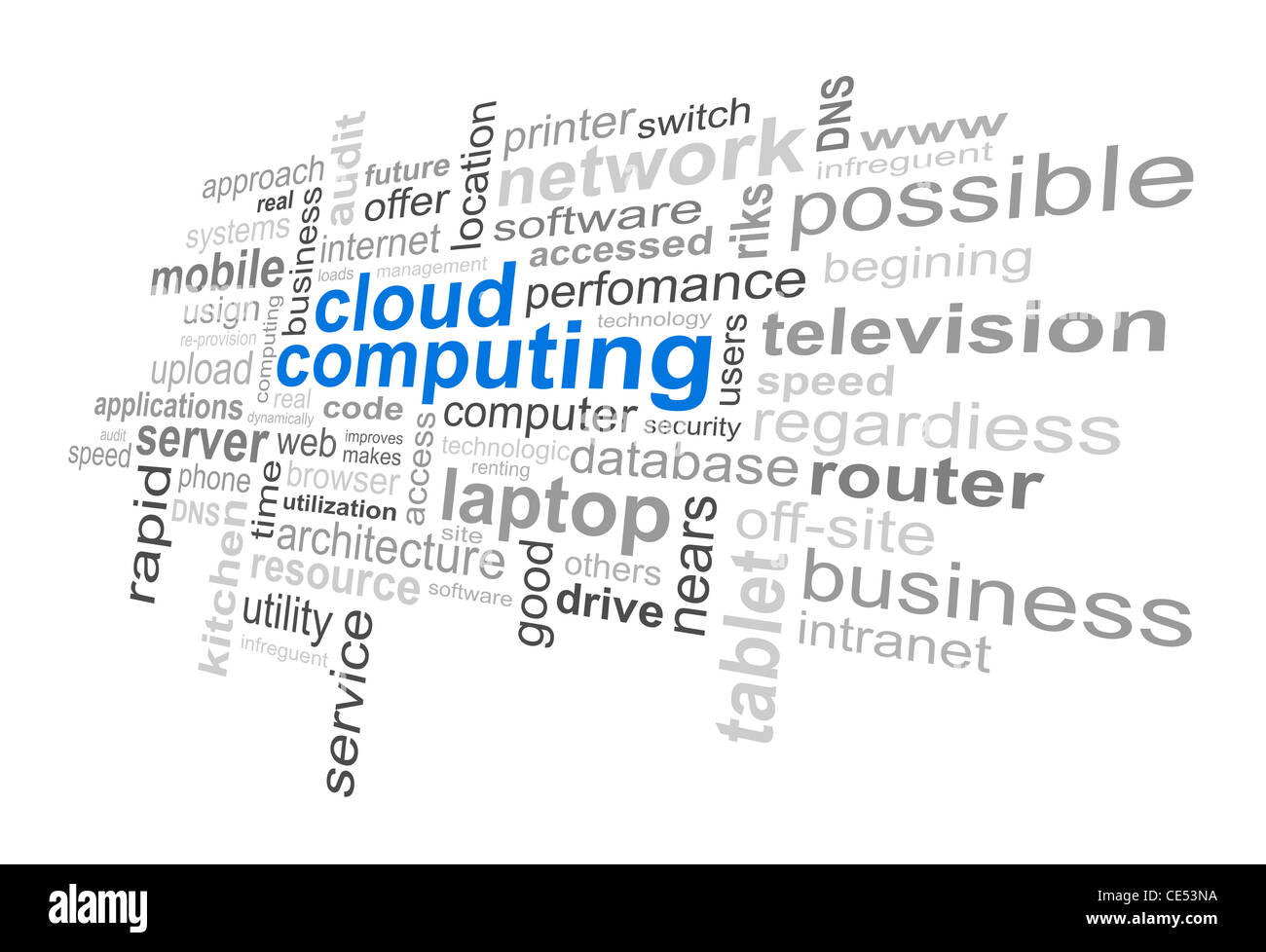 Cloud Computing Technology Word Cloud Stock Photo Alamy cloud-computing-technology-word-cloud-stock-photo-alamy