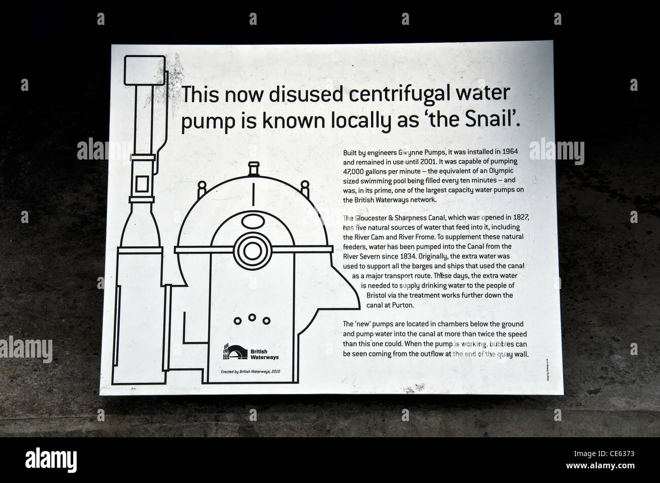 Information sign on "The Snail" water pump at the Main Dock Basin in ...