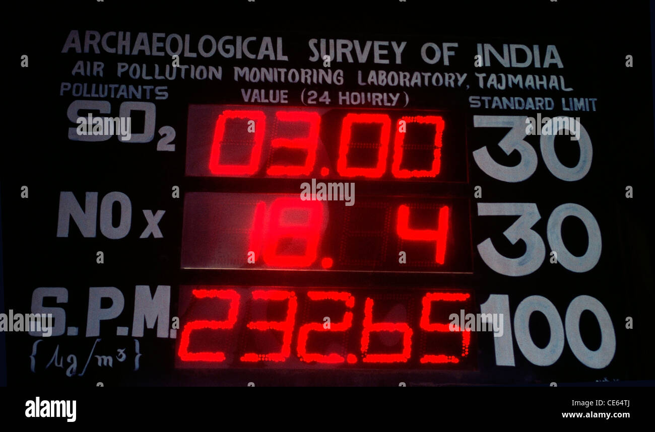 Air pollution sign board hi-res stock photography and images - Alamy