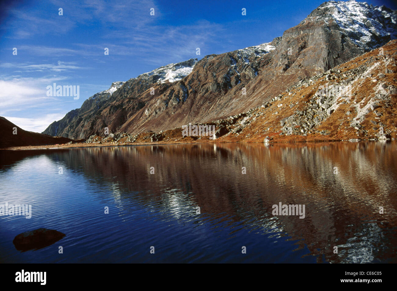 Samiti lake ; alpine glacial lake ; Onglakthang Valley ; sikkim ; india ...