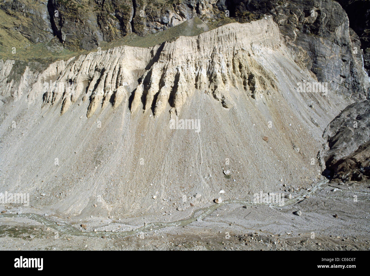Source of river from Pindari glacier uttarakhand india Stock Photo - Alamy