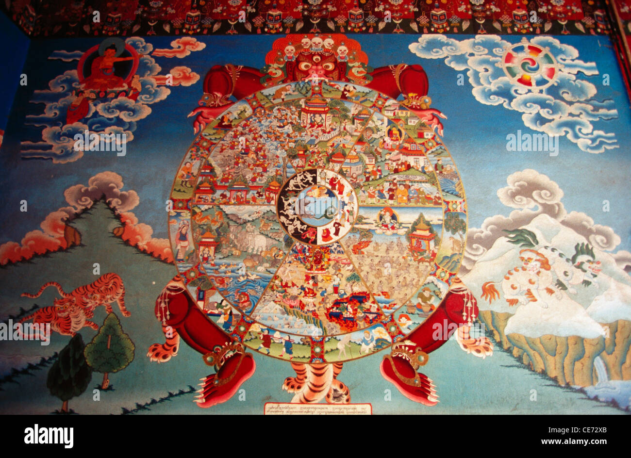 Monastry wheel hi-res stock photography and images - Alamy