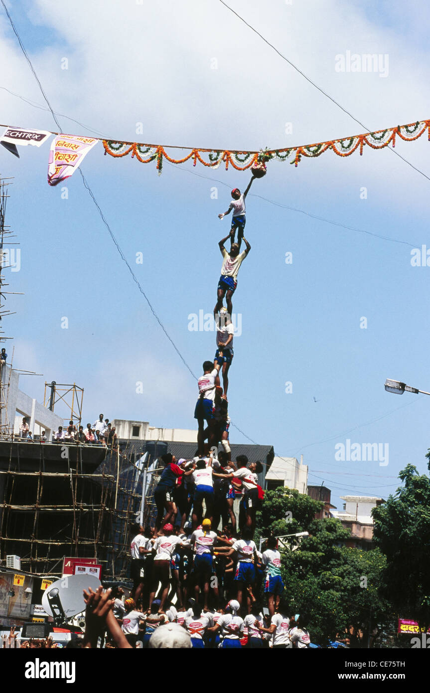 Human Pyramid on Janmashtami gokul ashtami govinda Festival breaking ...