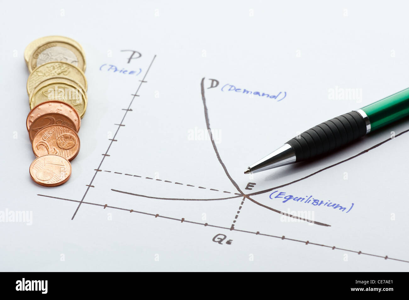 Supply and demand chart drawn on a paper Stock Photo - Alamy