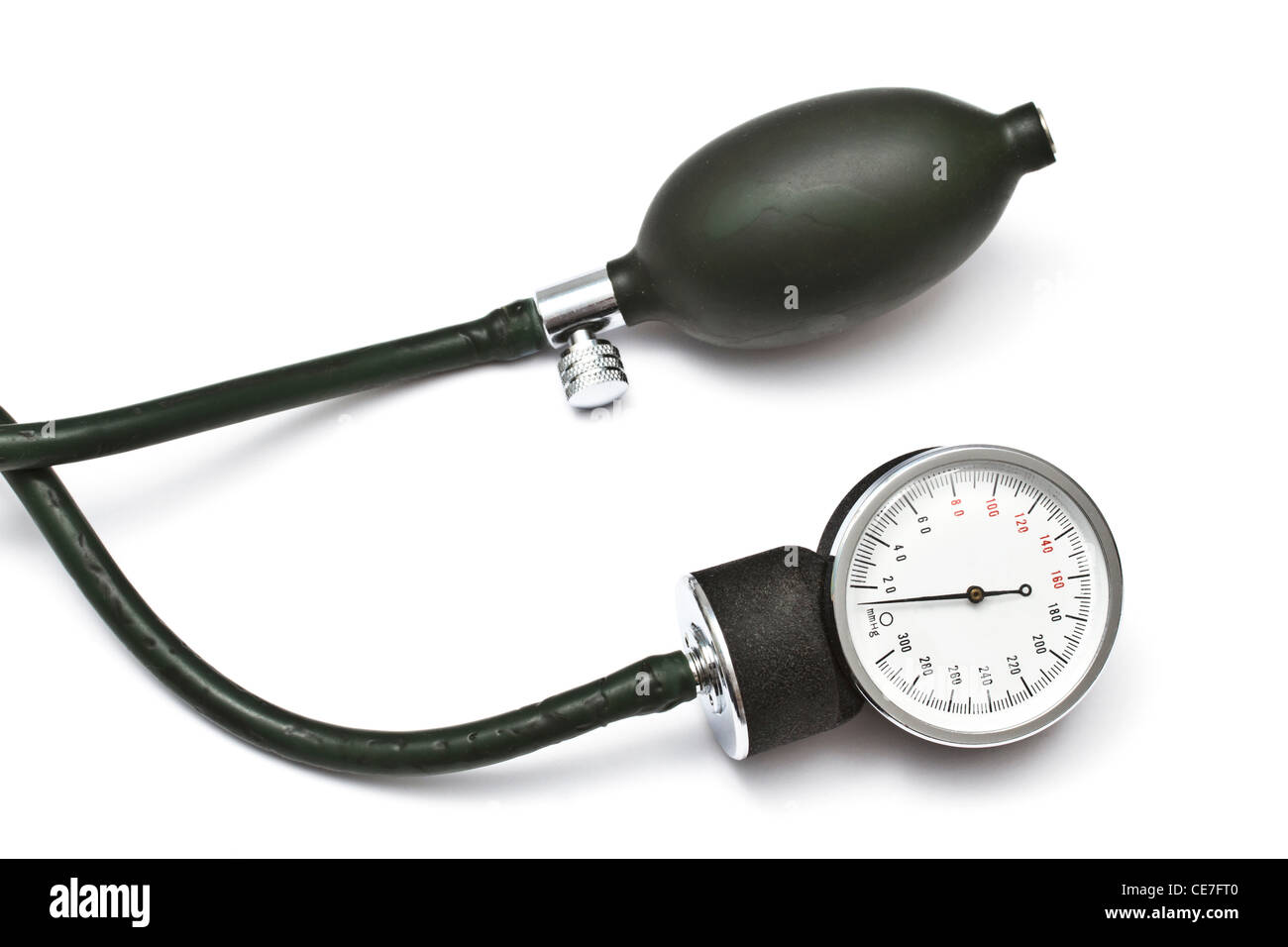 Old sphygmomanometer closeup on white background Stock Photo - Alamy