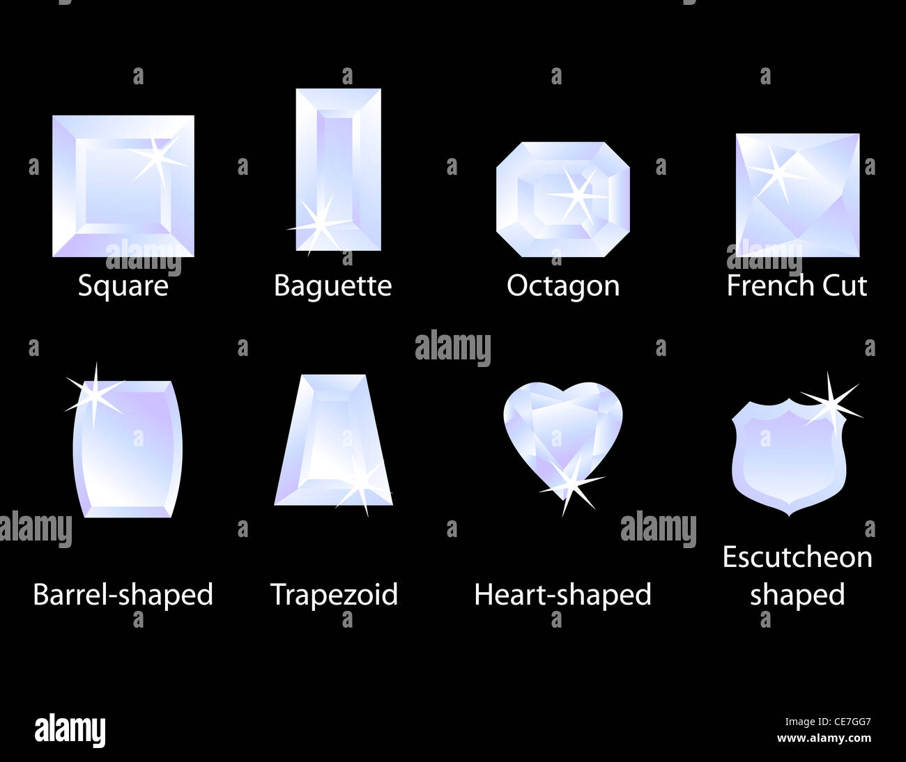 Different Gem Cuts Set 1 Stock Photo - Alamy