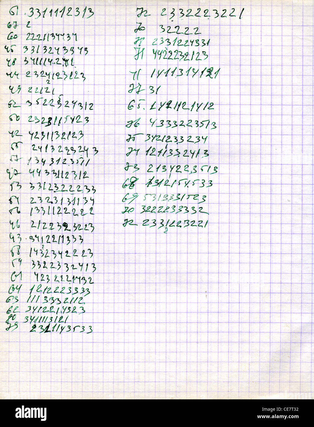 sheet old copy-book with numeral Stock Photo - Alamy