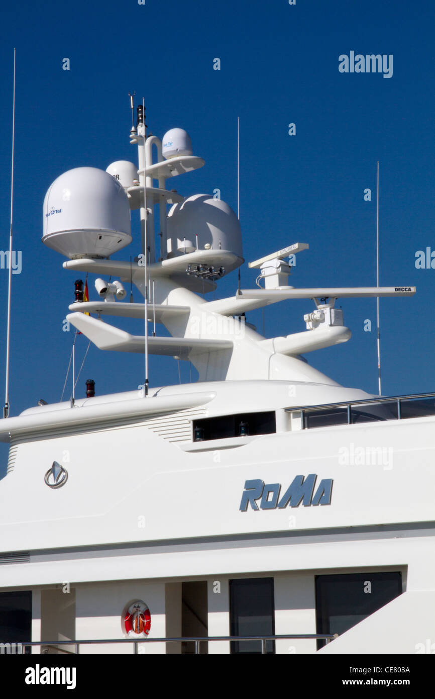 radar and safety equipment equipments for navigation mounted aboard on ...