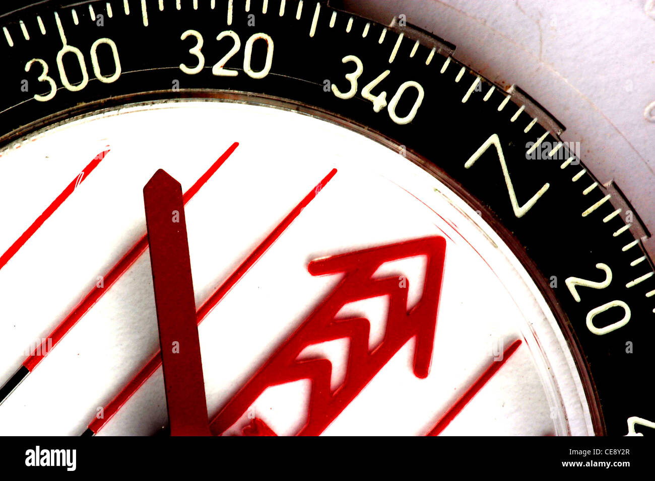 close up of compass Stock Photo - Alamy
