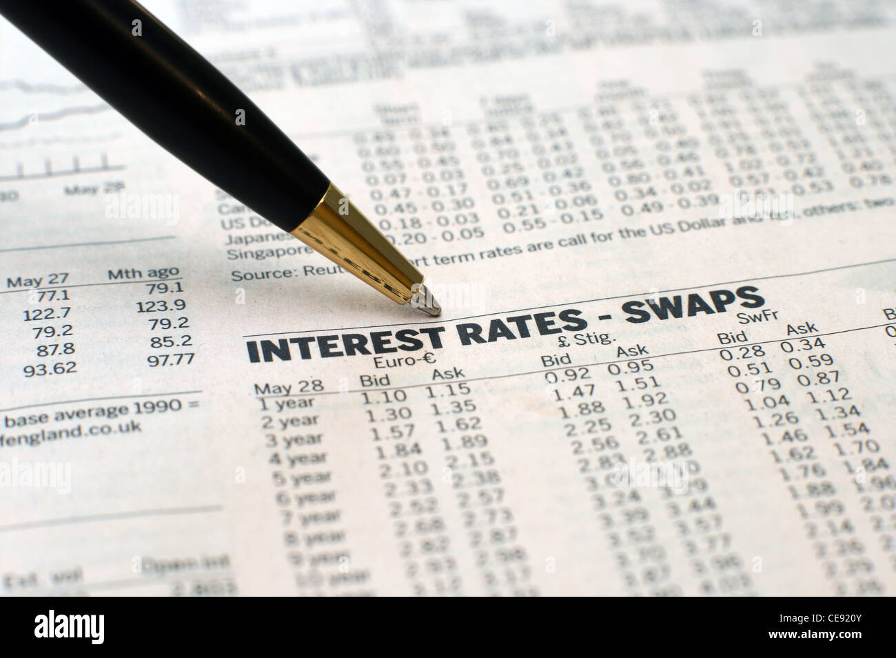 Stock market report Stock Photo - Alamy