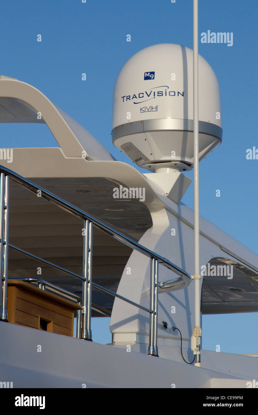 radar and safety equipment equipments for navigation mounted aboard on ...