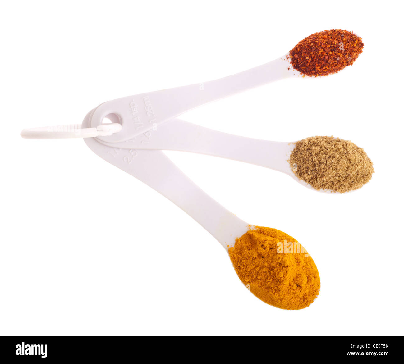 Indian spices in spoons Stock Photo - Alamy
