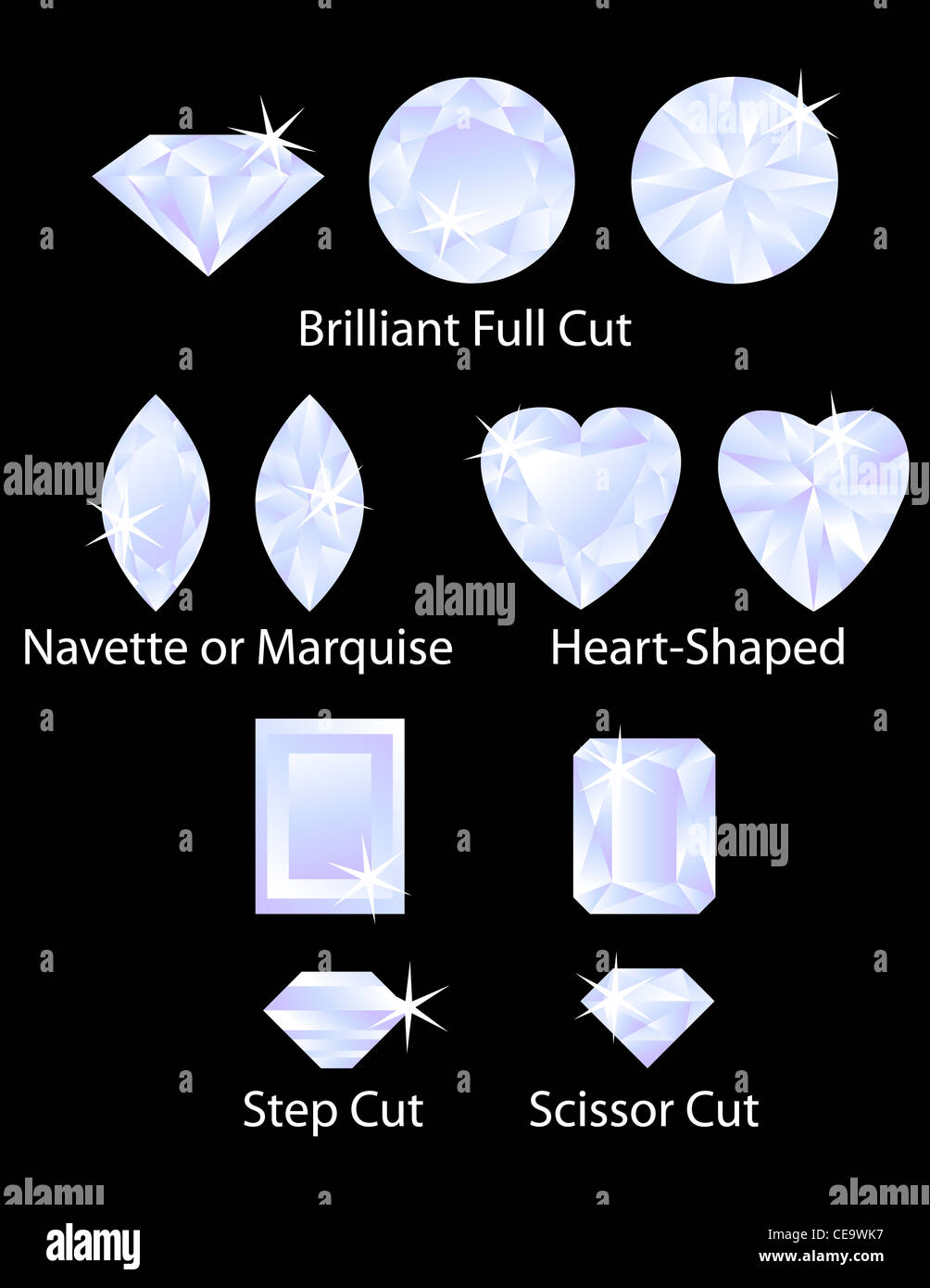 Different Gem Cuts Set 3 Stock Photo - Alamy