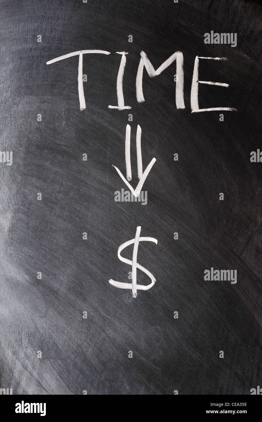 Time is Money written on blackboard Stock Photo - Alamy