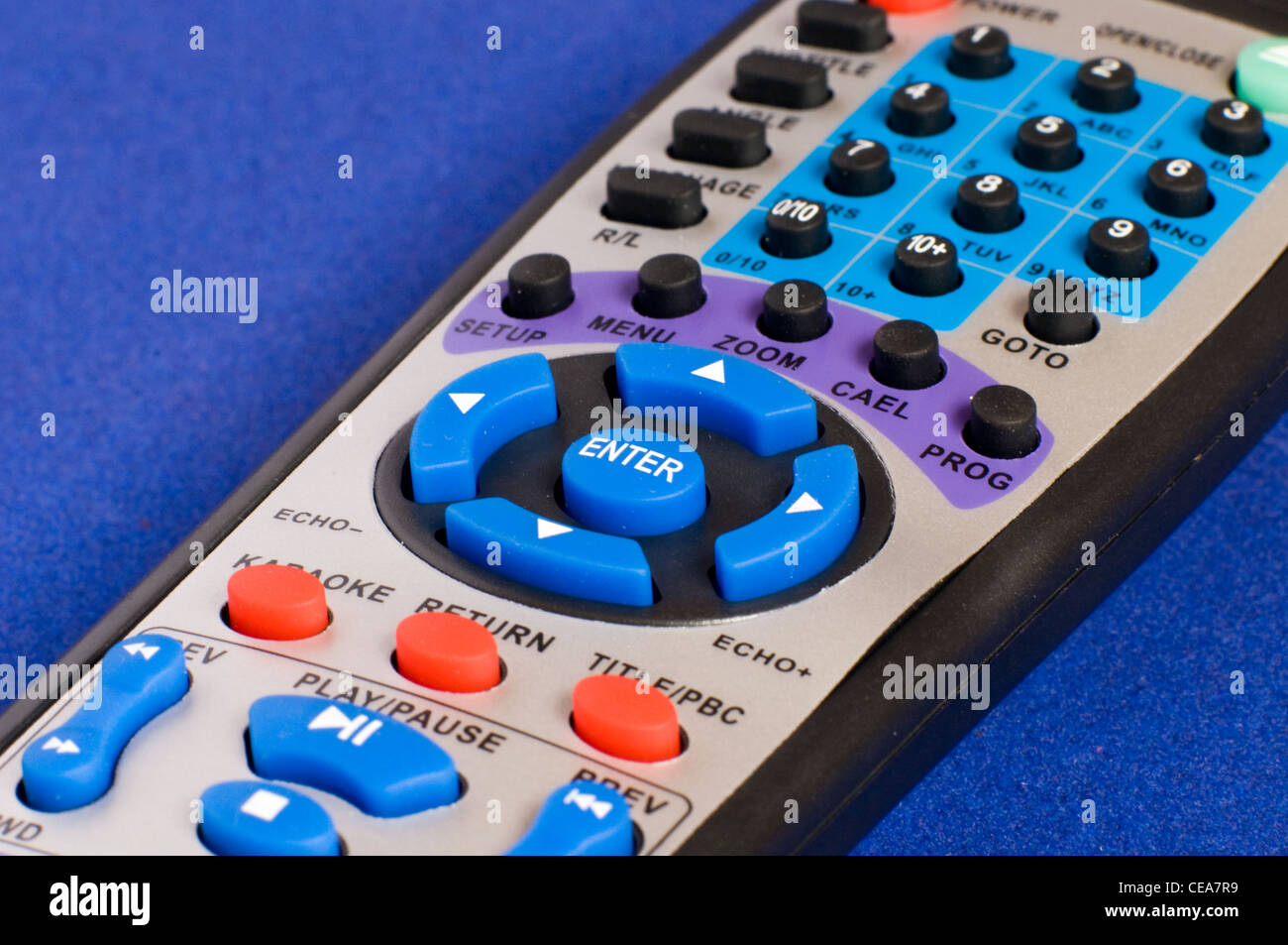 Tv remote control music hi-res stock photography and images - Alamy