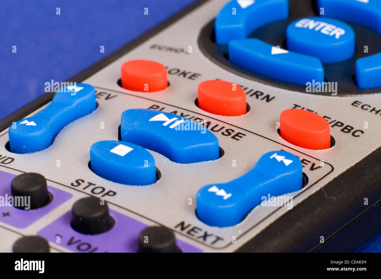 Tv remote control music hi-res stock photography and images - Alamy
