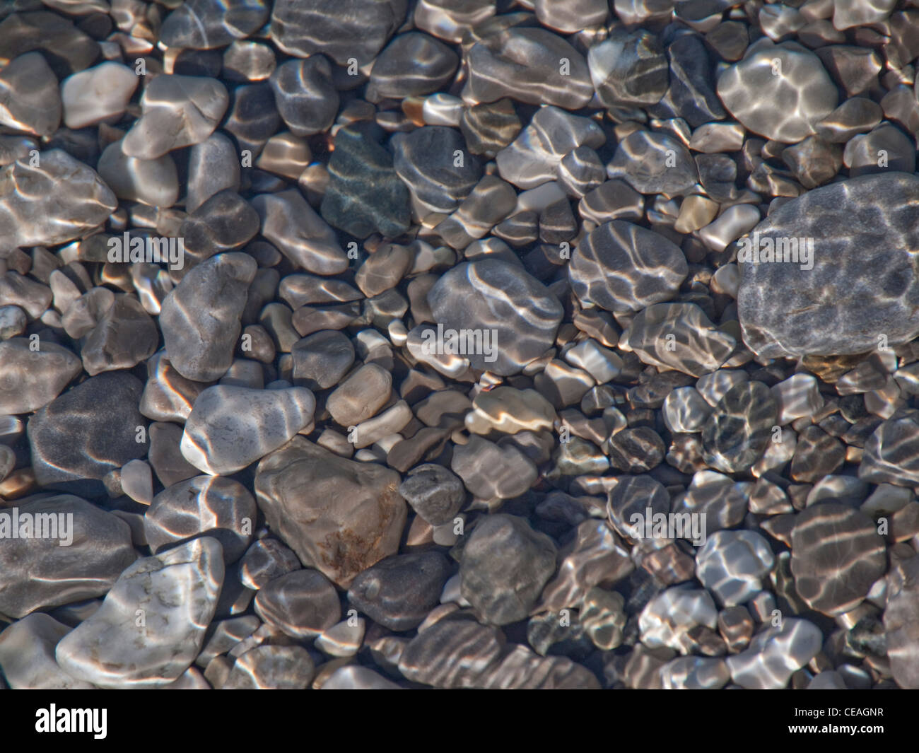 Why Are Smooth Rocks