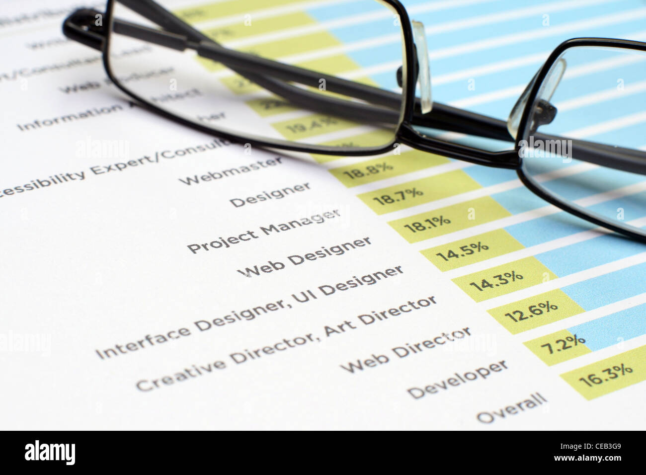 Professions people hi-res stock photography and images - Alamy