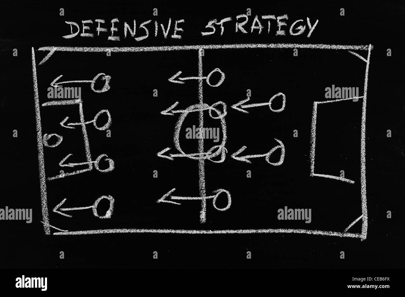 Football strategy hi-res stock photography and images - Alamy