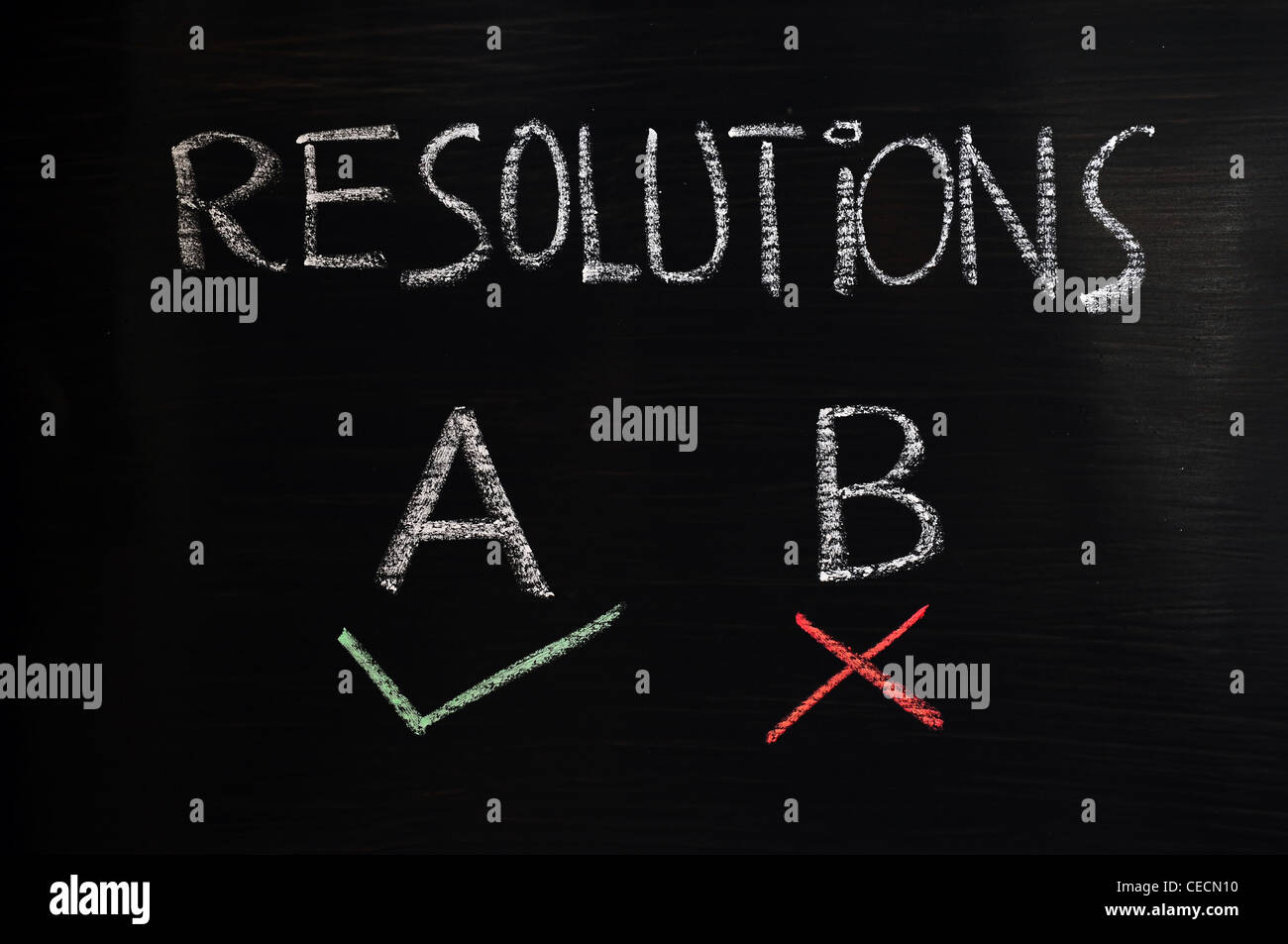 resolution choice concept motivational notice billboard post guidepost ...
