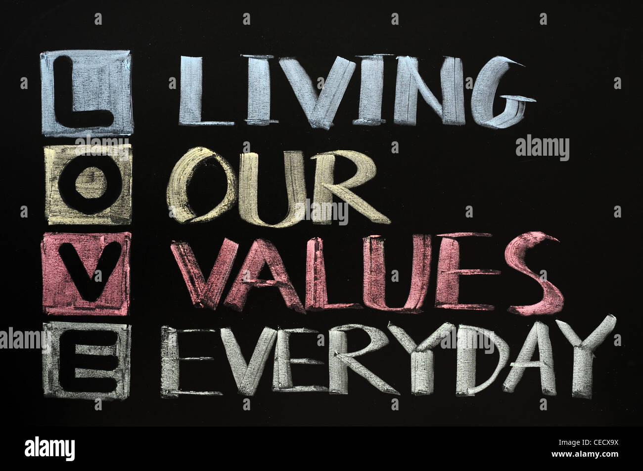 concept acronym blackboard black chalkboard blank empty background ...