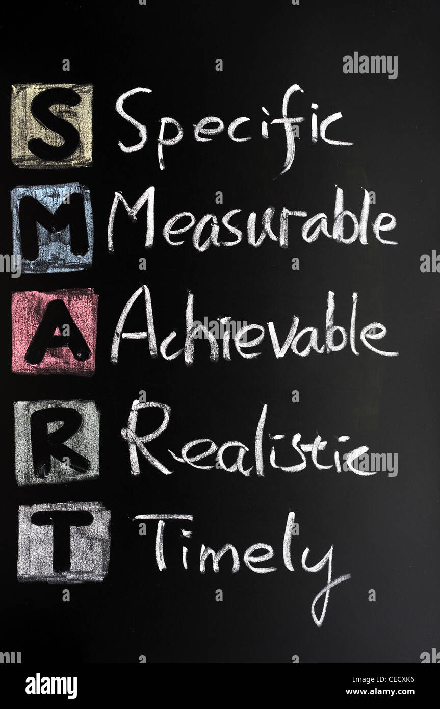 Goal Setting Whiteboard Ideas at Lincoln Fenner blog