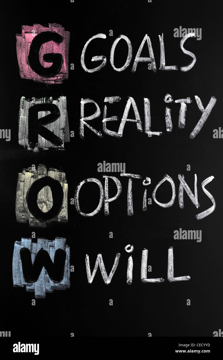 Grow goals hi-res stock photography and images - Alamy